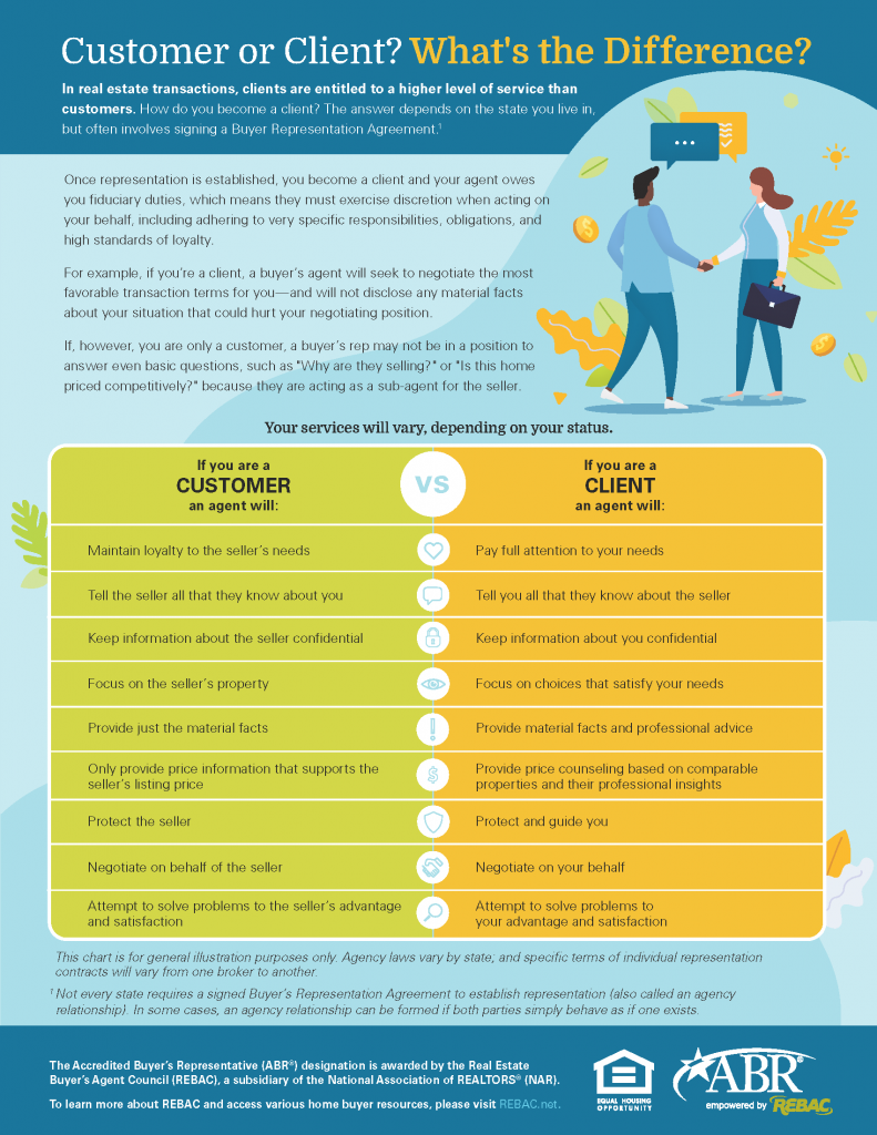 Customer or Client? What's the Difference? - Valerie McKean